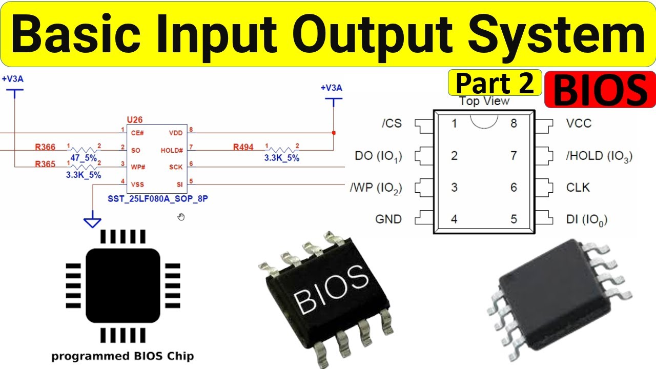Basic Input Output System (BIOS) Tutorial Part 2