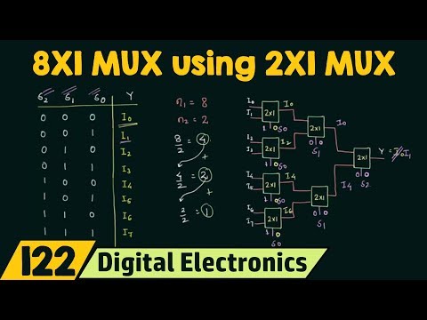Implementing 8X1 MUX using 2X1 MUX Video Lecture - Crash Course for ...