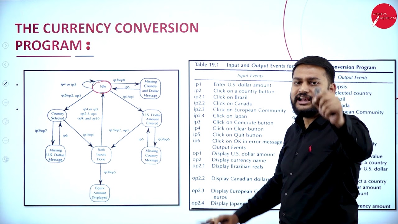 DAY 35 | SOFTWARE TESTING | V SEM | B.C.A | GUI TESTING | L1