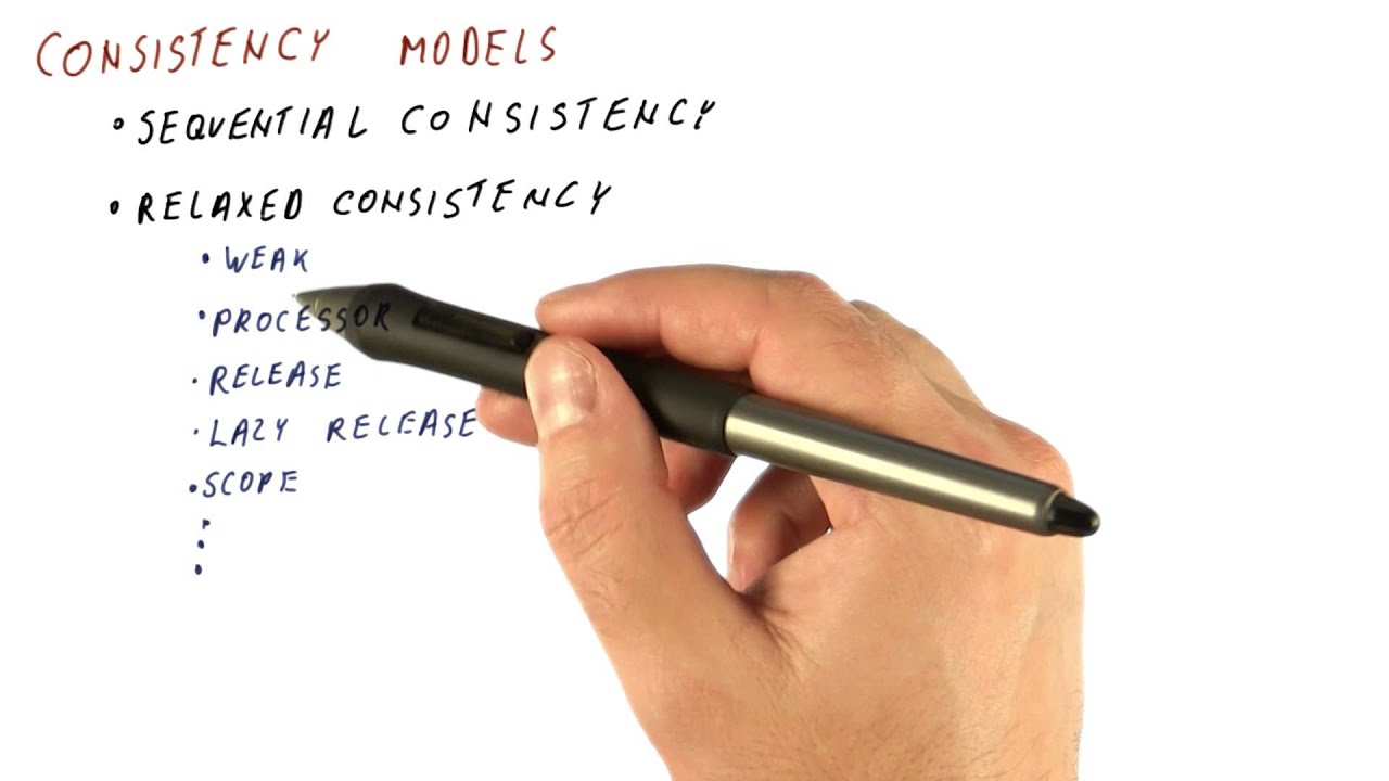 Consistency Models - Georgia Tech - HPCA: Part 6