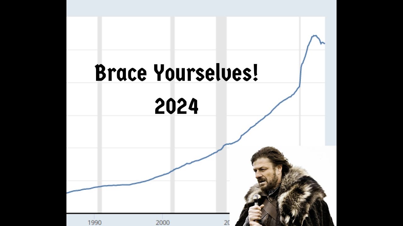 Ep. 8 Economic Outlook for 2024