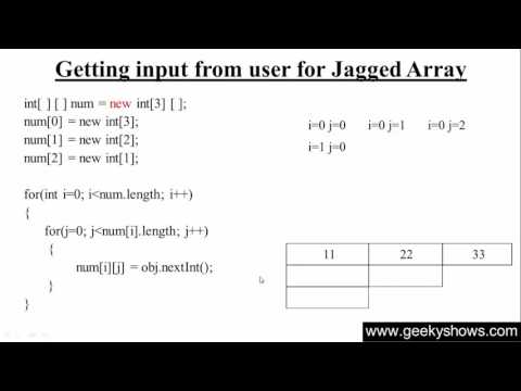 Learn 84 Getting input from user in Jagged Array in Java Programming Hindi - Mind Luster