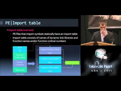 Portable Executable: how to grease Portable Executable education – Risk ...
