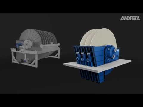 Disc Filters - Plastic Disc Filter Latest Price, Manufacturers & Suppliers