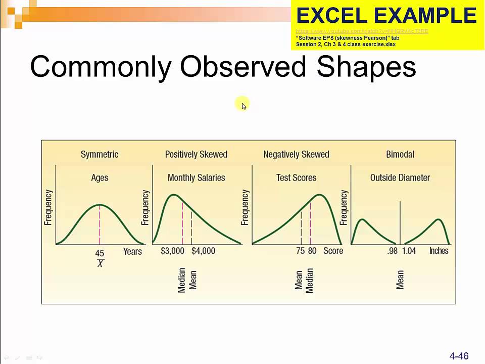 Describing Data: Displaying and Exploring Data