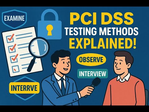 PCI DSS Testing Methods Explained: Examine, Observe, Interview + Real-World Examples