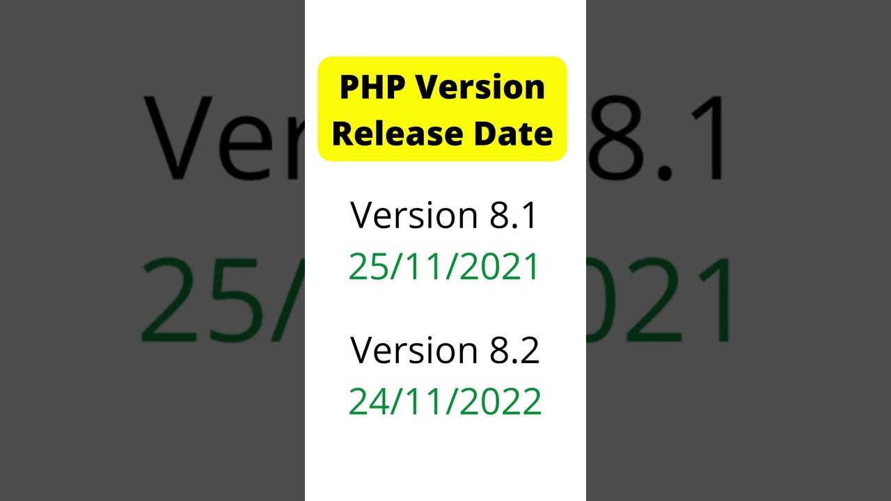 PHP Current Version | PHP 8.2 release date | PHP Version List