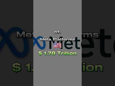 Top 10 Largest Companies in The World By Market Cap 2025 #comparison #richest #top10 #inforaa #usa