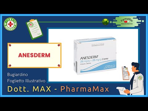 🗺️ ANESDERM Drug Leaflet - Characteristics Posology Interactions