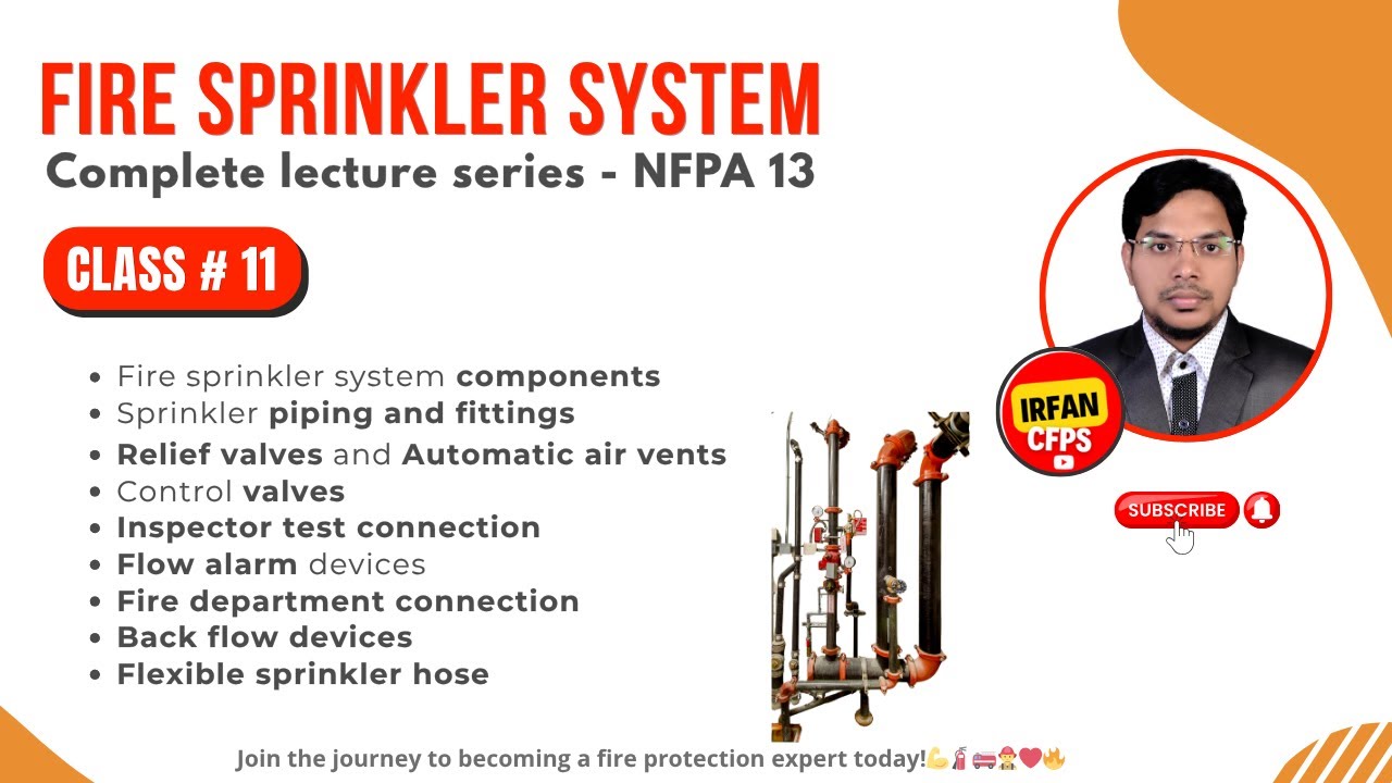 Sprinkler System Components Explained For Beginners!