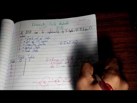 DFA|DFA automata|Deterministic finite automata|What is deterministic finite automata