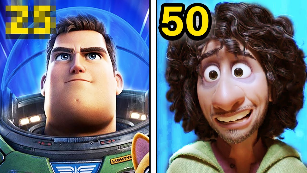 Shocking Real Disney Character Ages