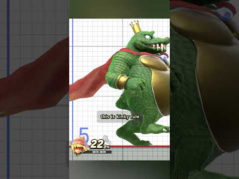 Hidden Details in Super Smash Bros Ultimate - king k rool and kazuya