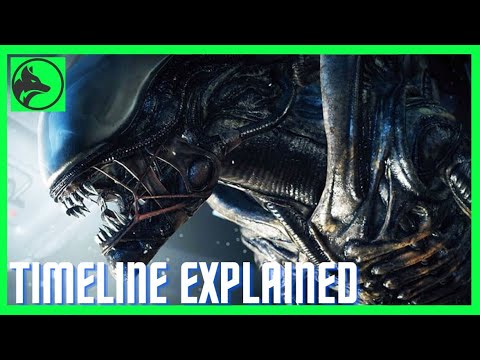 Alien Franchise Timeline Explained: Road to Romulus