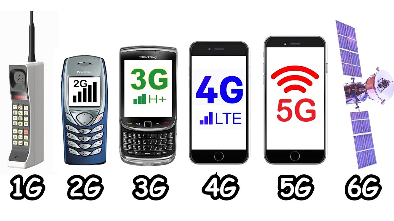 Every Mobile Network Generation Explained in 10 Minutes