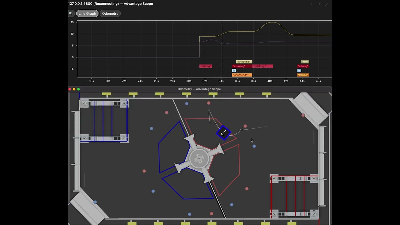 Simulating robot code - Programming - Chief Delphi