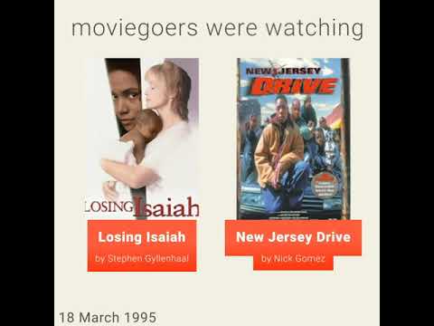 March 18, 1995 - This day in 30 sec. - Takemeback.to