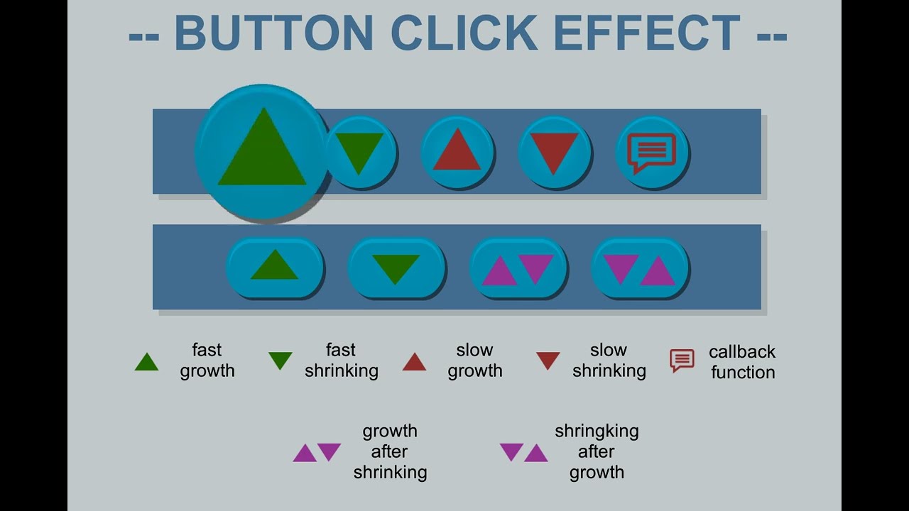 Button Click Effect | Examples | Unity Asset