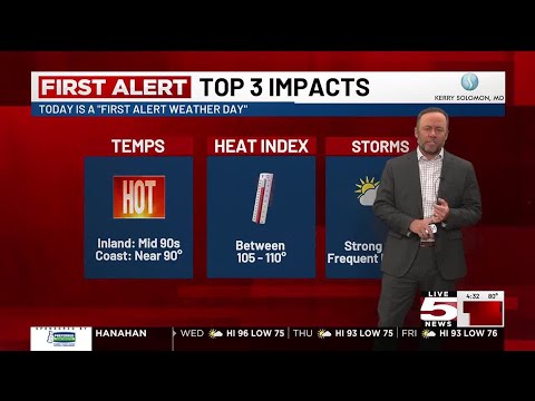 VIDEO: FIRST ALERT: Excessive heat, chance of storms on for Wednesday