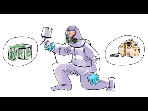 The 6 steps of your respiratory protection program