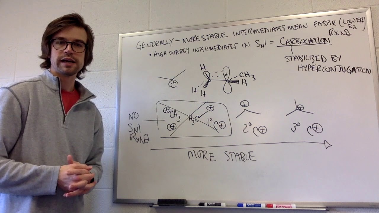 Carbocation Stability and SN1 Reactions
