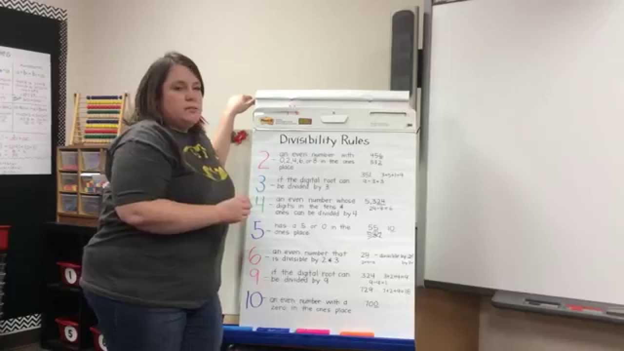 Divisibility Rules 5th Grade at SSE