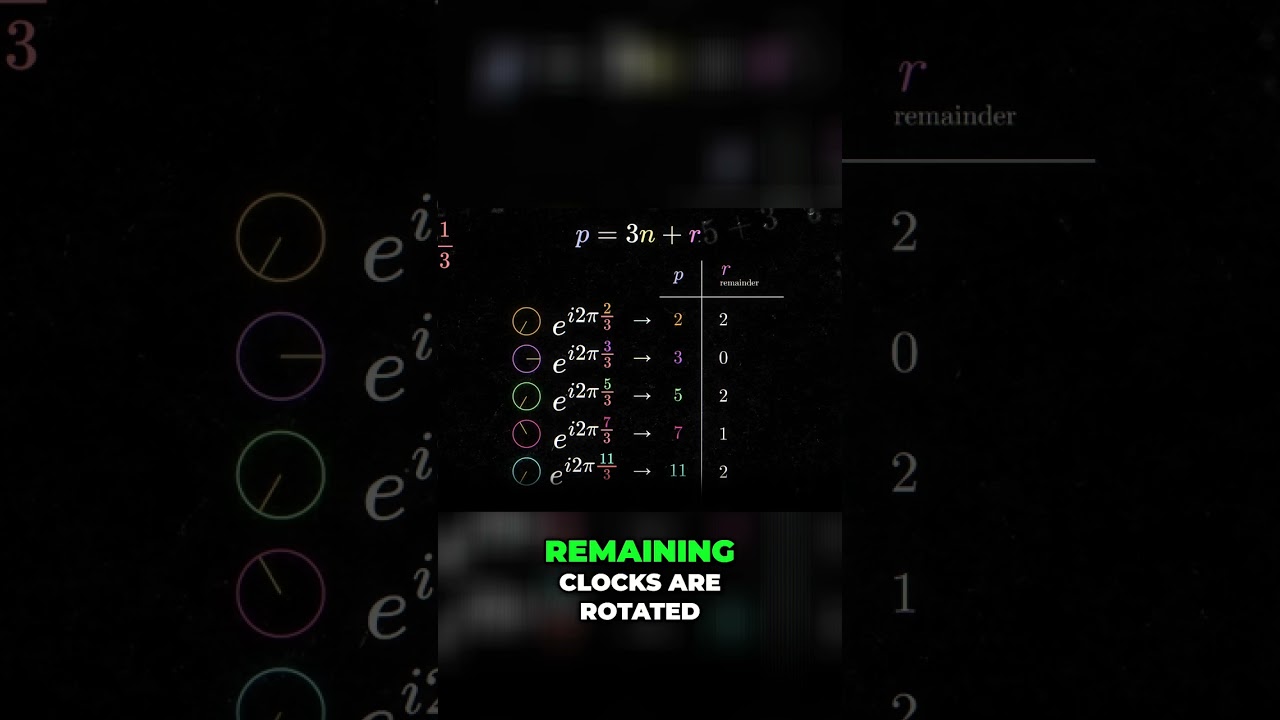 Prime Numbers' Hidden Pattern: The Secret to Math's Magic!