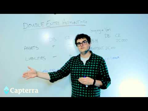 What is Double Entry Accounting?
