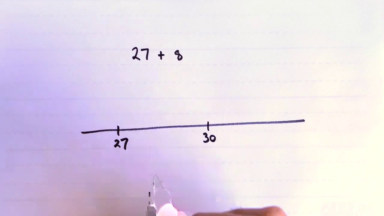 Bridging through ten: Lesson Starter 2