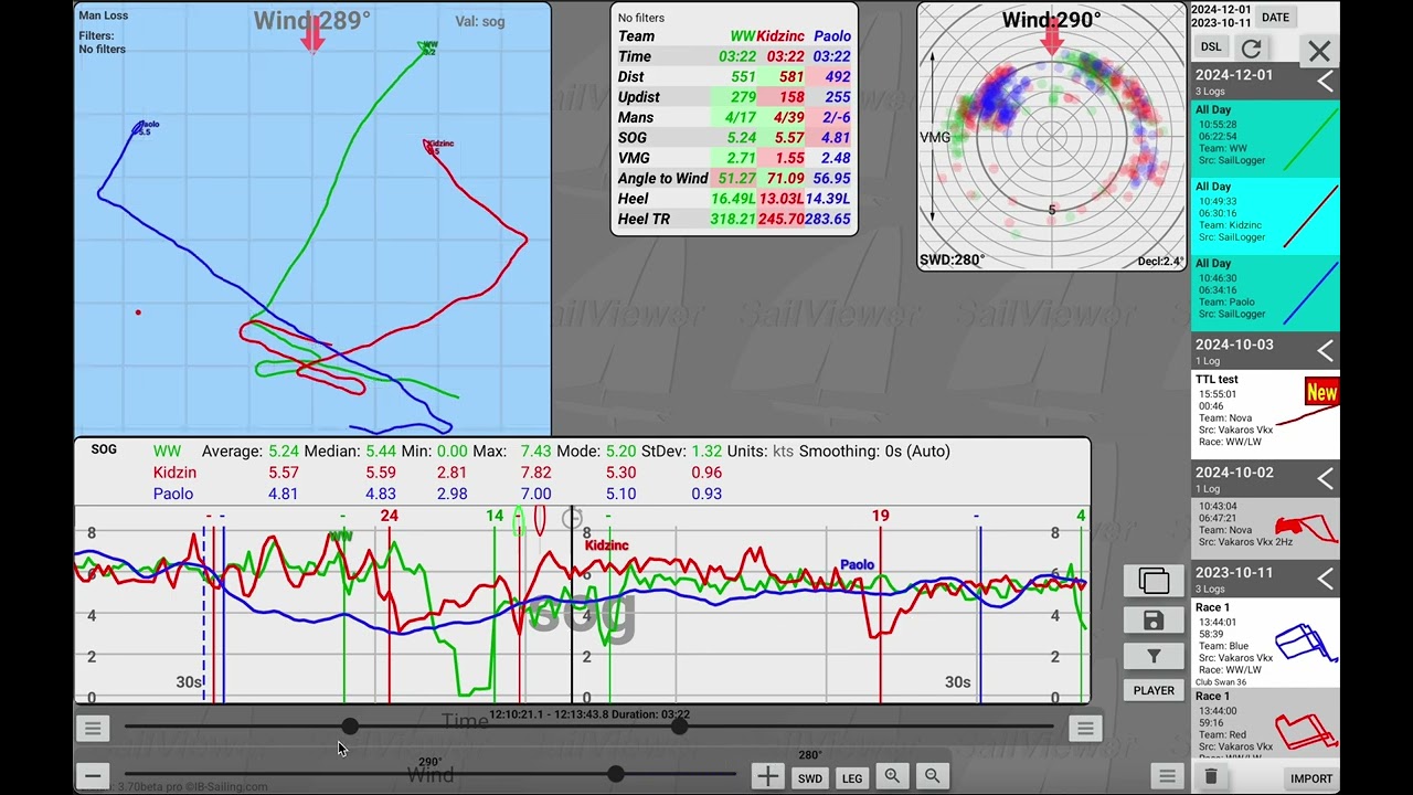 How to Set and Use the Start Line in SailViewer: A Complete Guide!