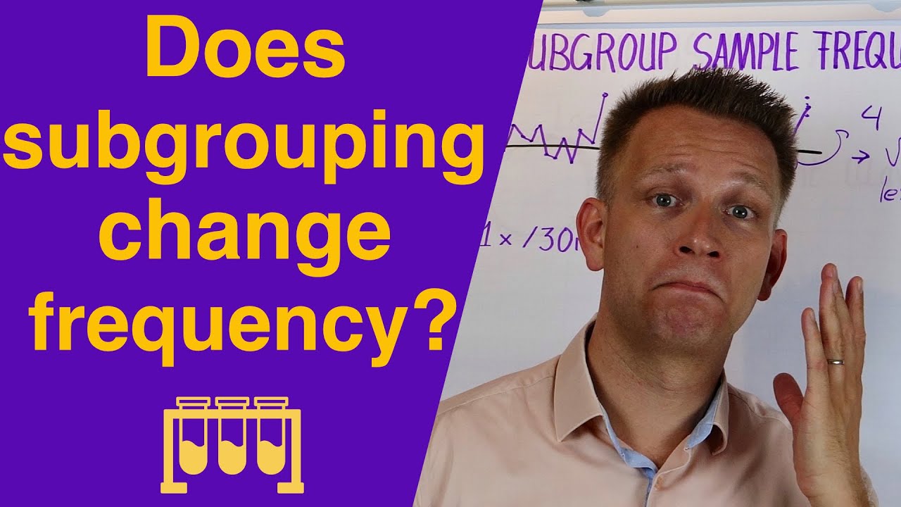 Sample subgrouping is important for SPC and Cpk; but does it affect sampling frequencies?