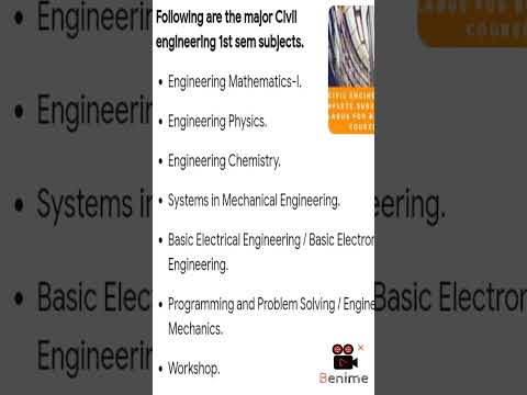 diploma in civil engineering | first year subject | first semester | scheme k #kscheme
