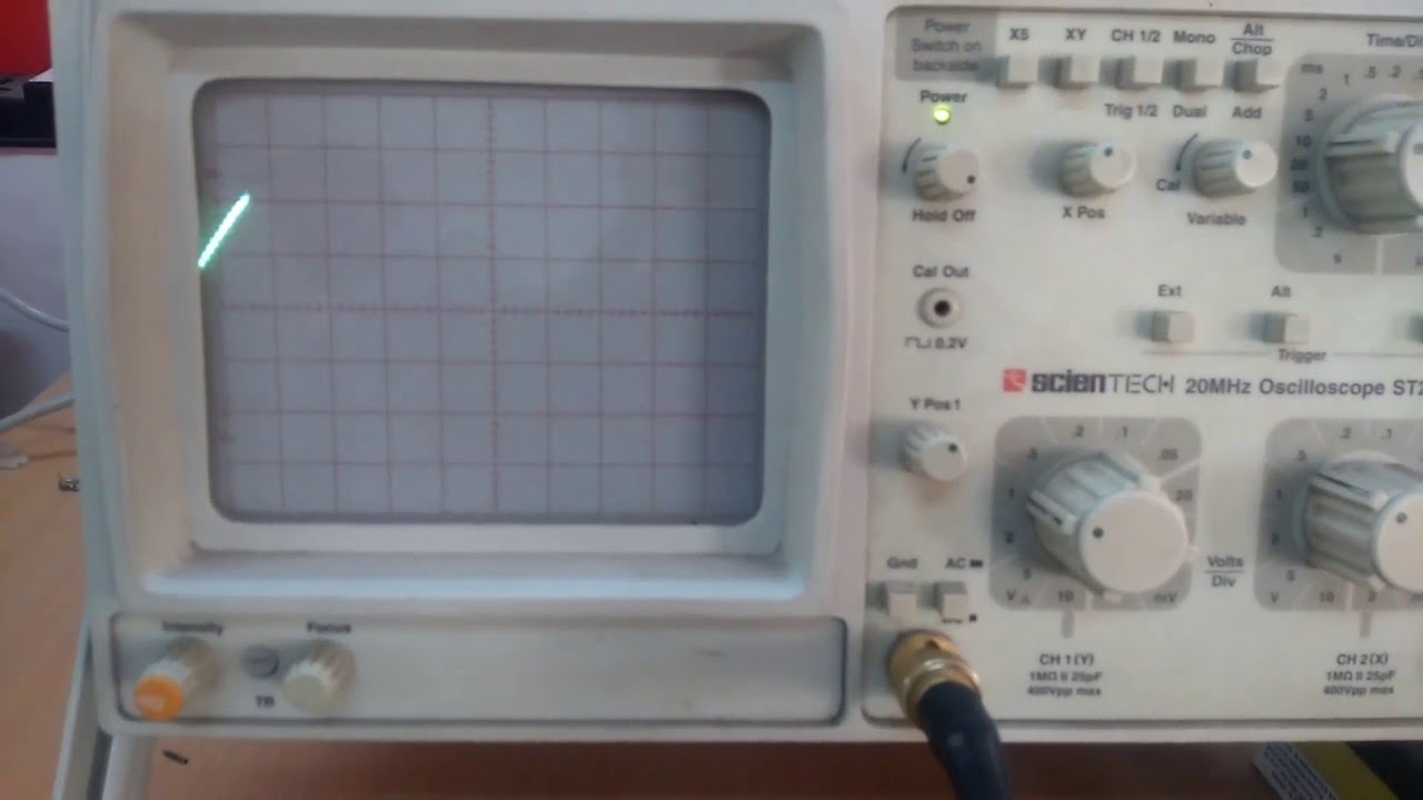 DAC Programming in LPC1768