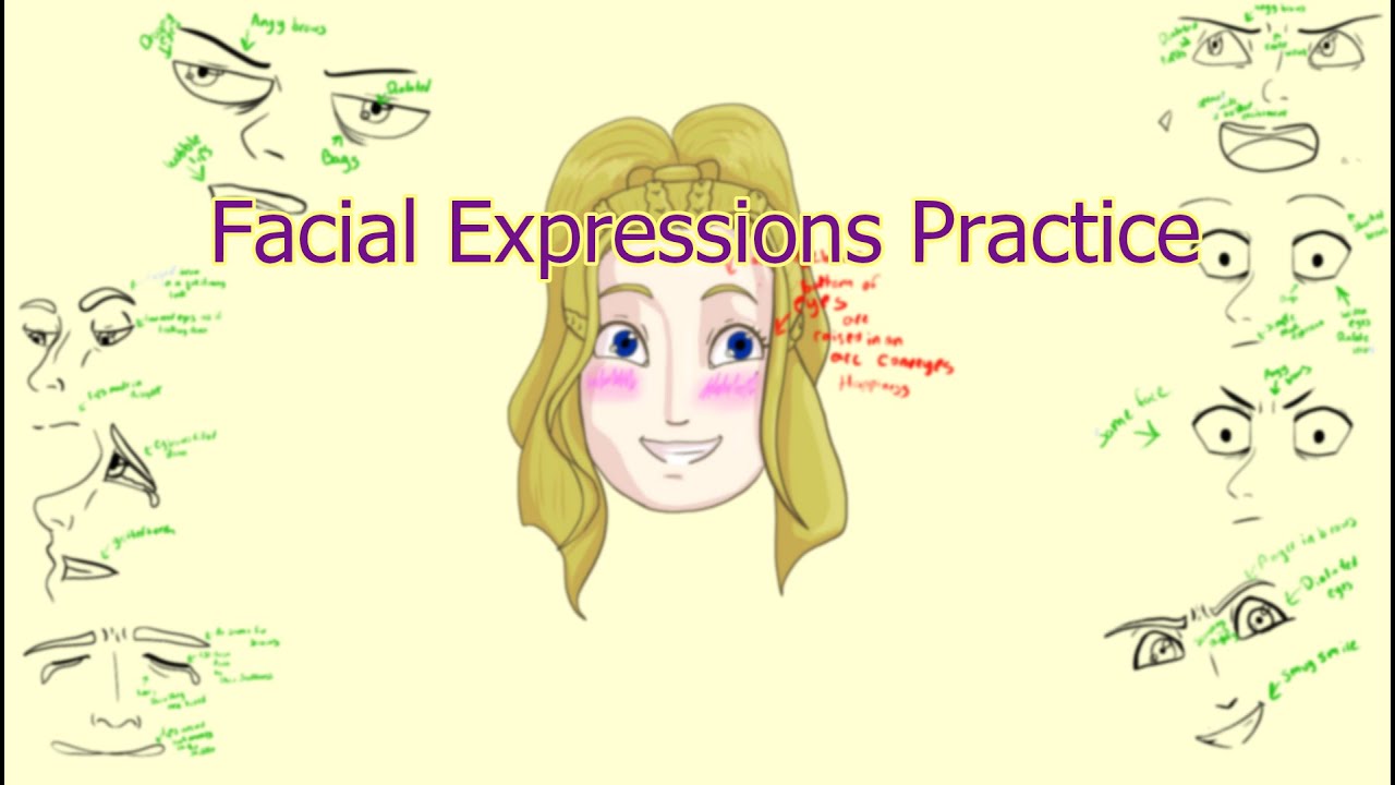 Facial Expressions Anatomy Saturday