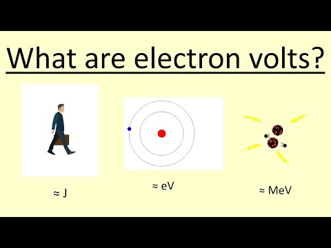 5.06 What is an electron volt?