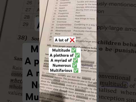 Don't repeat the same word multiple time ❌ #ielts #writing #essay #canada #synonyms #vocabulary