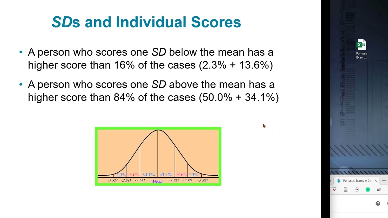 Module 2: Descriptive Statistics - Lesson 1 - Central Tendency and Variability