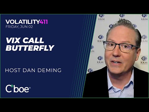 VIX Call Butterfly
