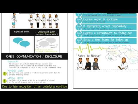 Disclosure Video | Root Cause Analysis and Open Disclosure in Ob-Gyn