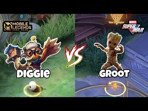 Mobile Legends Heroes vs Marvel Super War Heroes (Skills Similarities)