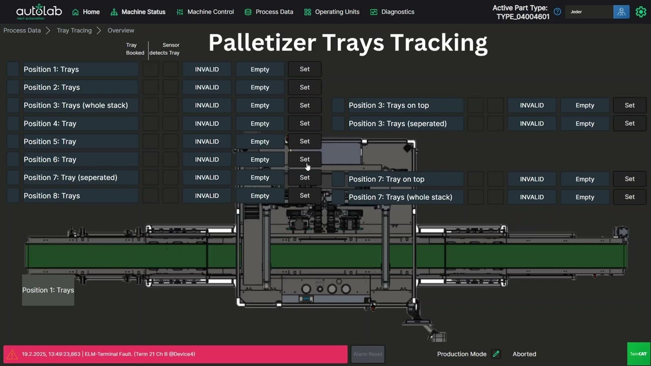 AutoLab Process Data Library