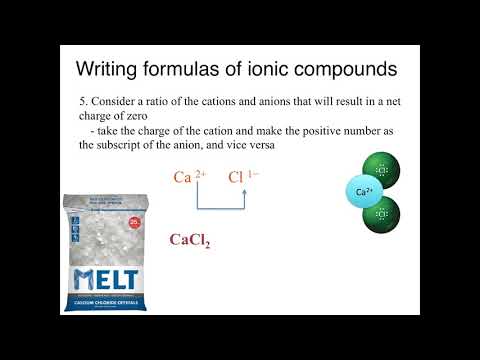 Unit 4 - Ionic Compound: Formula and Name