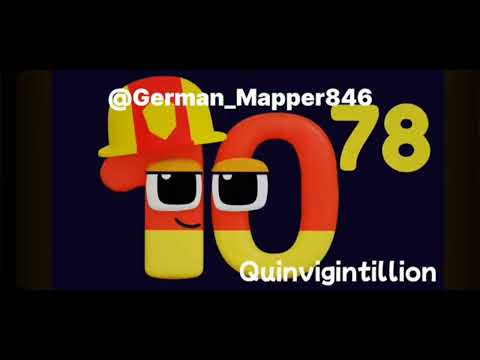 WONDERLAND 1 TO GOOGOLPLEX BUT WITH NAMES + 3 EXTRA NAMES AND MORE