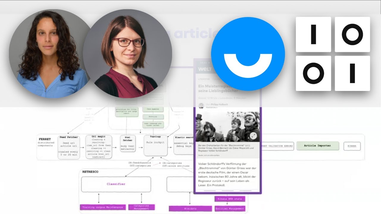 How to classify news articles in the real world? | upday & Ideas Engineering