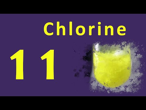 Chlorine | Yellow-Green gas | Carl Wilhelm Scheele (1774)