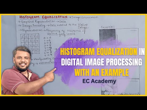 DIP#14 Histogram equalization in digital image processing with example || EC Academy