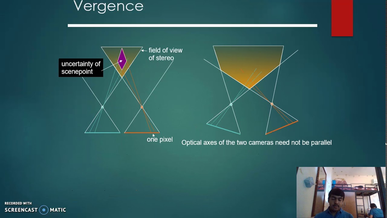 Stereoscopic Vision DA2 Computer Graphics
