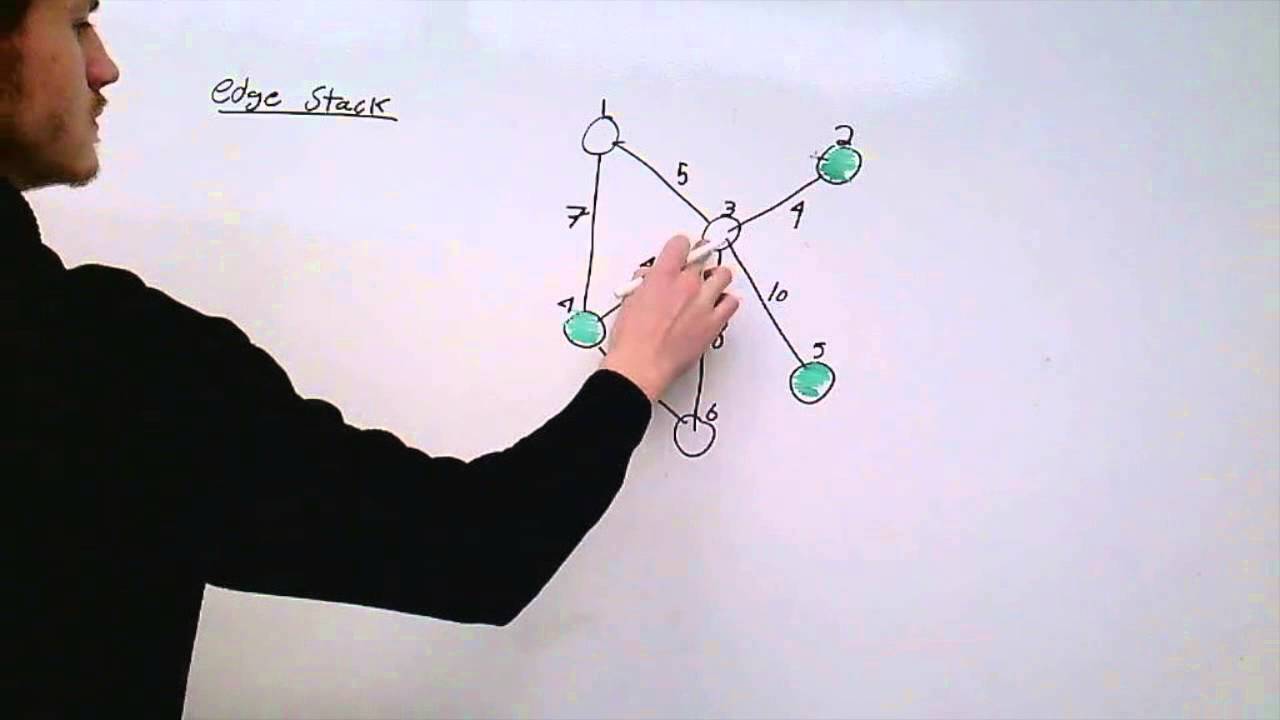 Steiner Tree Analysis