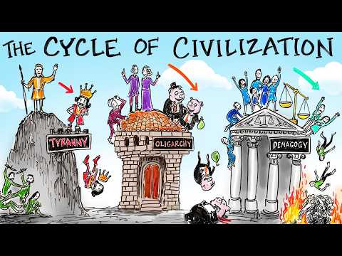 The Cyclical Seven Stages of Civilization By Polybius – Soullfire