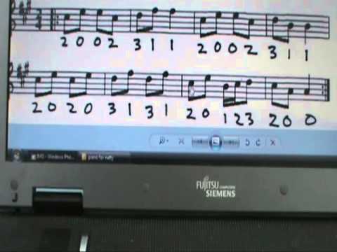 Learn the Violin Reading Simple Violin Sheet music